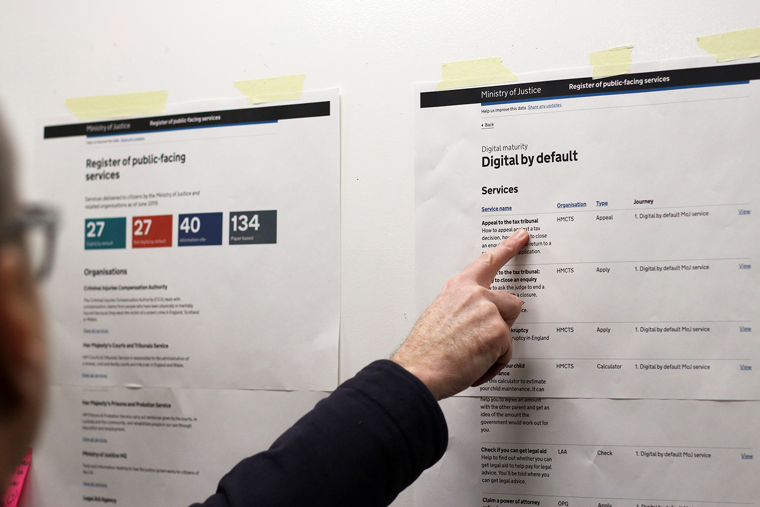 Metrics and measurement - Services in government