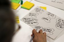 Service mapping: a step by step guide – Services in government