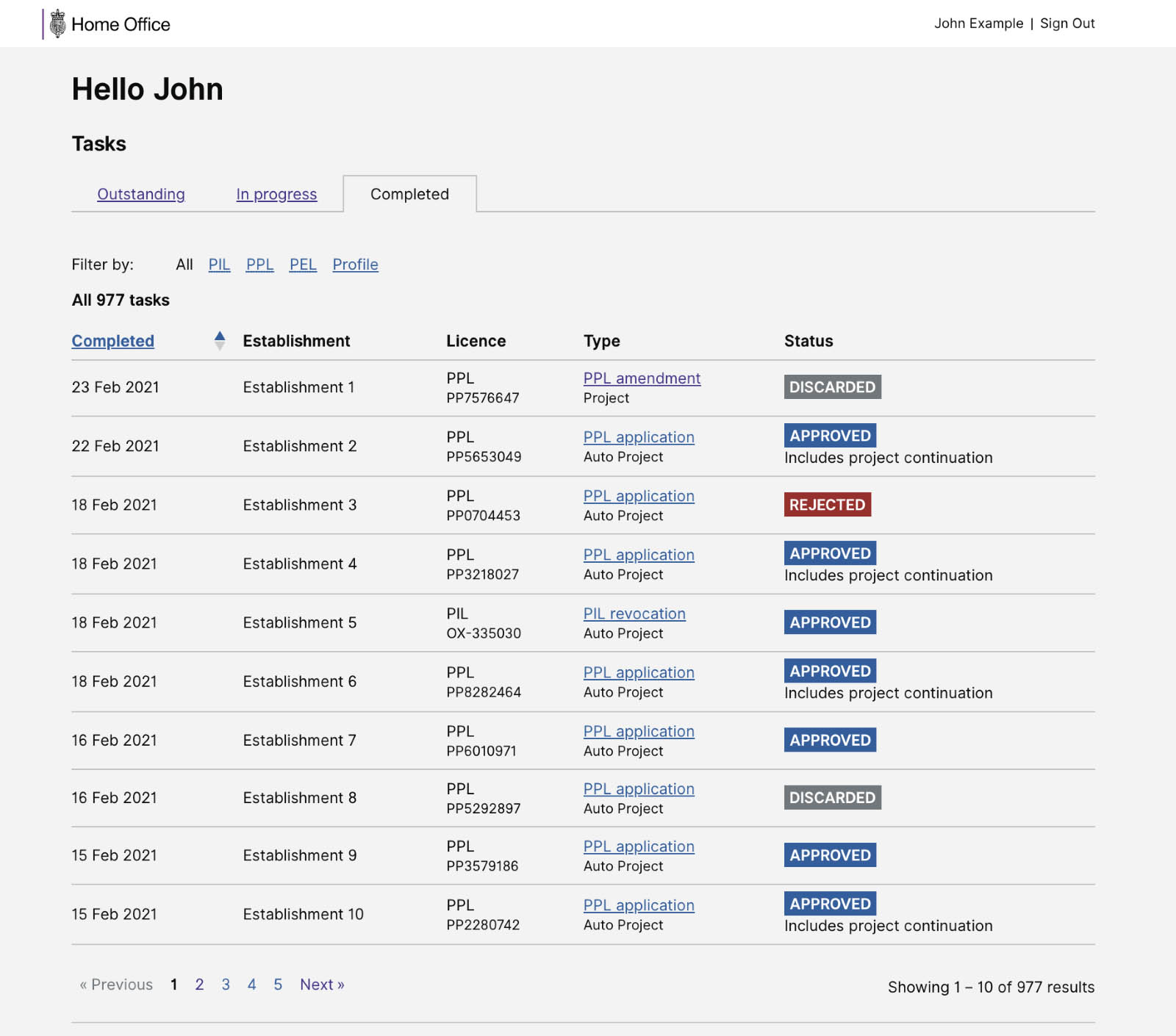 Showing the rewards of user-centred service design at scale – Services ...