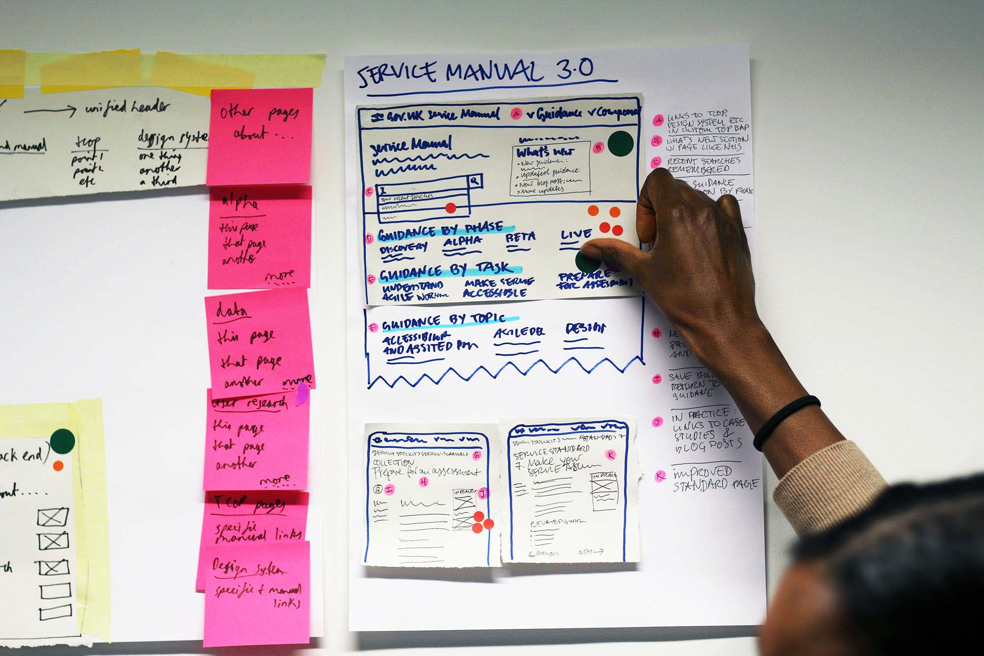 How we’re improving the Service Manual’s guidance and navigation ...